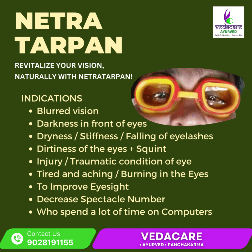 Revitalize Your Eyes with Netra Tarpan Ayurvedic Treatment -Netra Basti ...